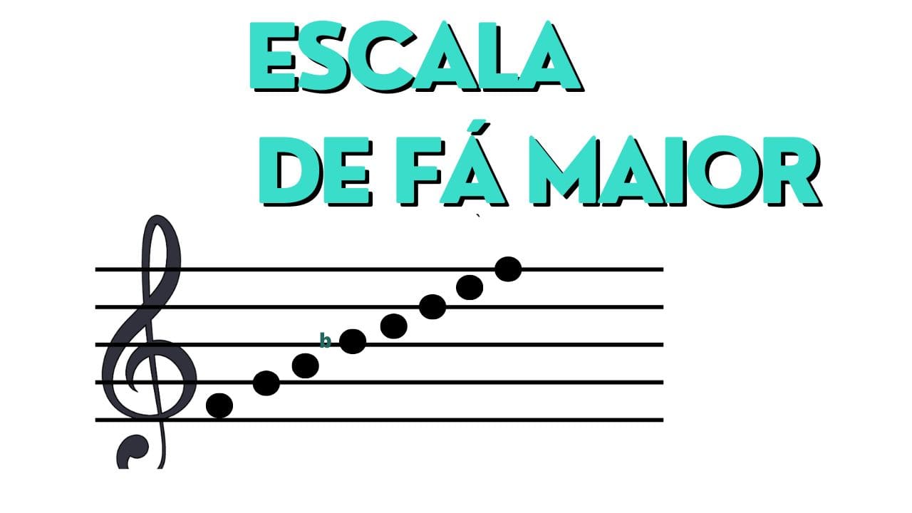 Desvende os Segredos do Teclado: Domine a Escala de Fá (F) Maior e Fá ...
